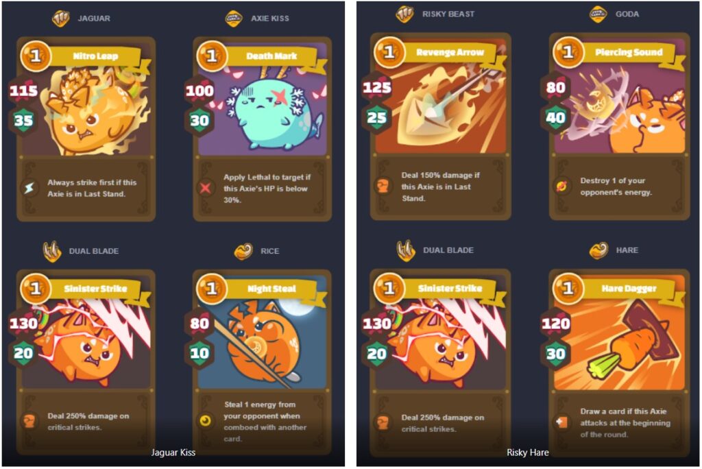 Axie Infinity: Bird, Plant, Beast Guide Beginner to Advanced