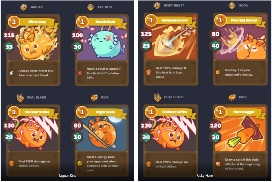 Axie Infinity: Bird, Plant, Beast Guide Beginner to Advanced