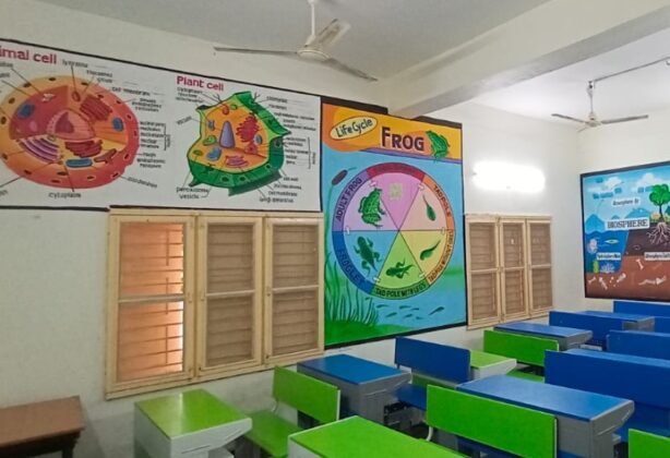 Jnb Nivas Residential Schools and Hostels Login