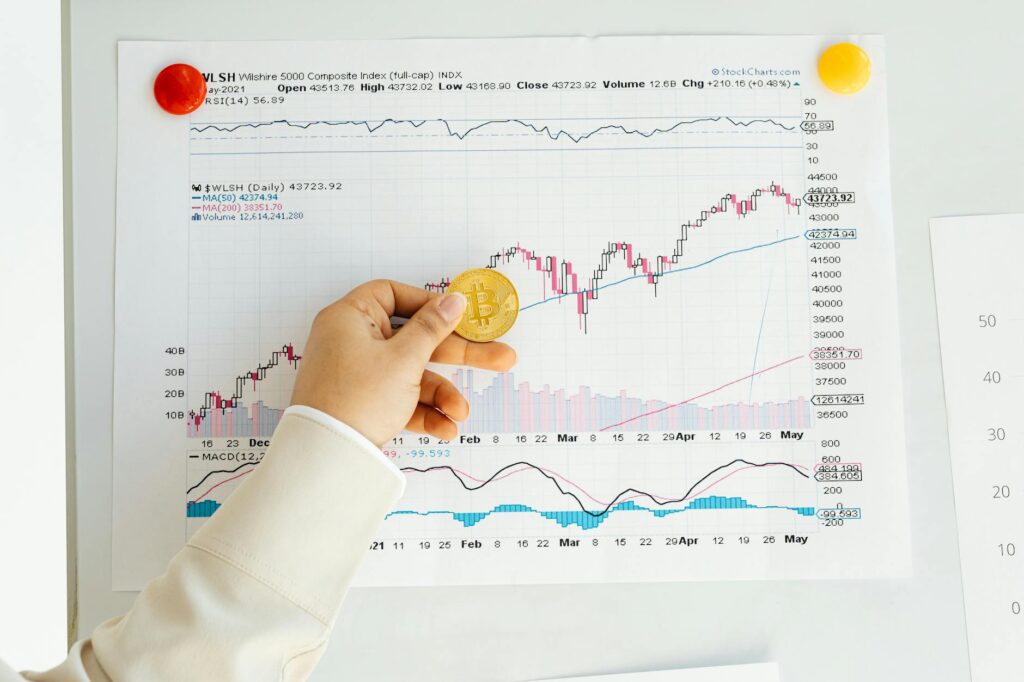 Gold Price Forecast June 2026: XAU/USD Above $3,200? | CCDiscovery